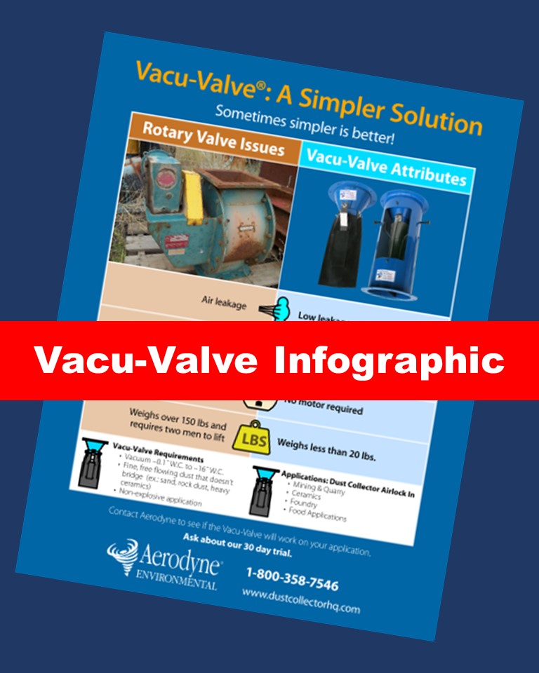 Sometimes Simpler is better: Vacu-Valve® is a Simpler Solution