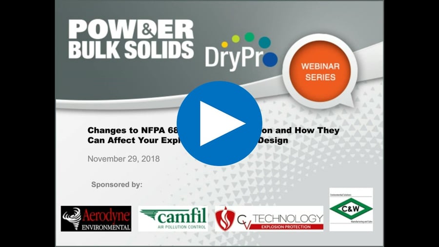 Recent Changes to NFPA 68 May Impact your Dust Collection System Design